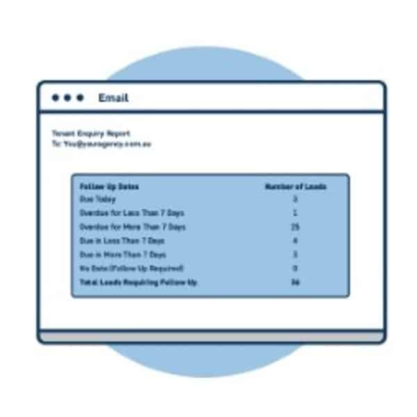 Upgrade | IRE Property management software Australia