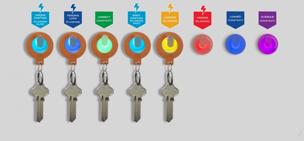 Key Management System For Property Management | KEYWHERE Key Tracking ...